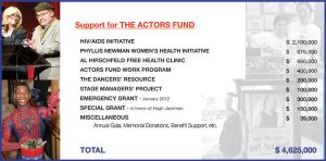 Entertainment Community Fund – Broadway Cares/Equity Fights AIDS